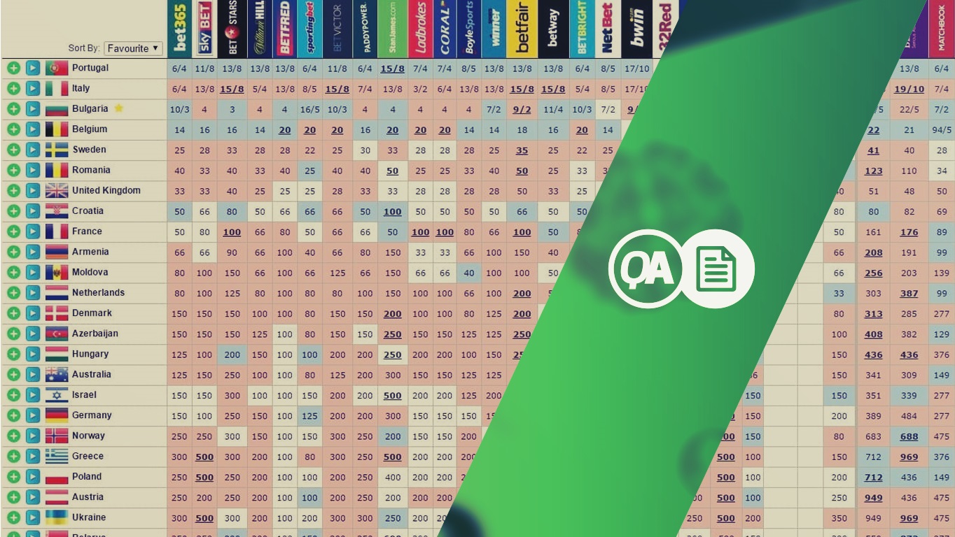 O que é Surebet (Arbitragem)? | Quero Apostar 11 O que é Surebet (Arbitragem)? | Quero Apostar 11